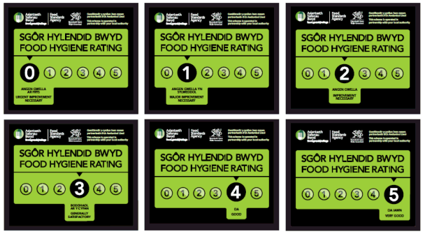 Shared Regulatory Services